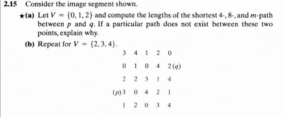Solved 215 Consider The Image Segment Shown A Let V 