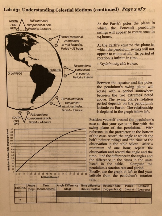 Lab #3: Understanding Celestial Motions (continued) | Chegg.com