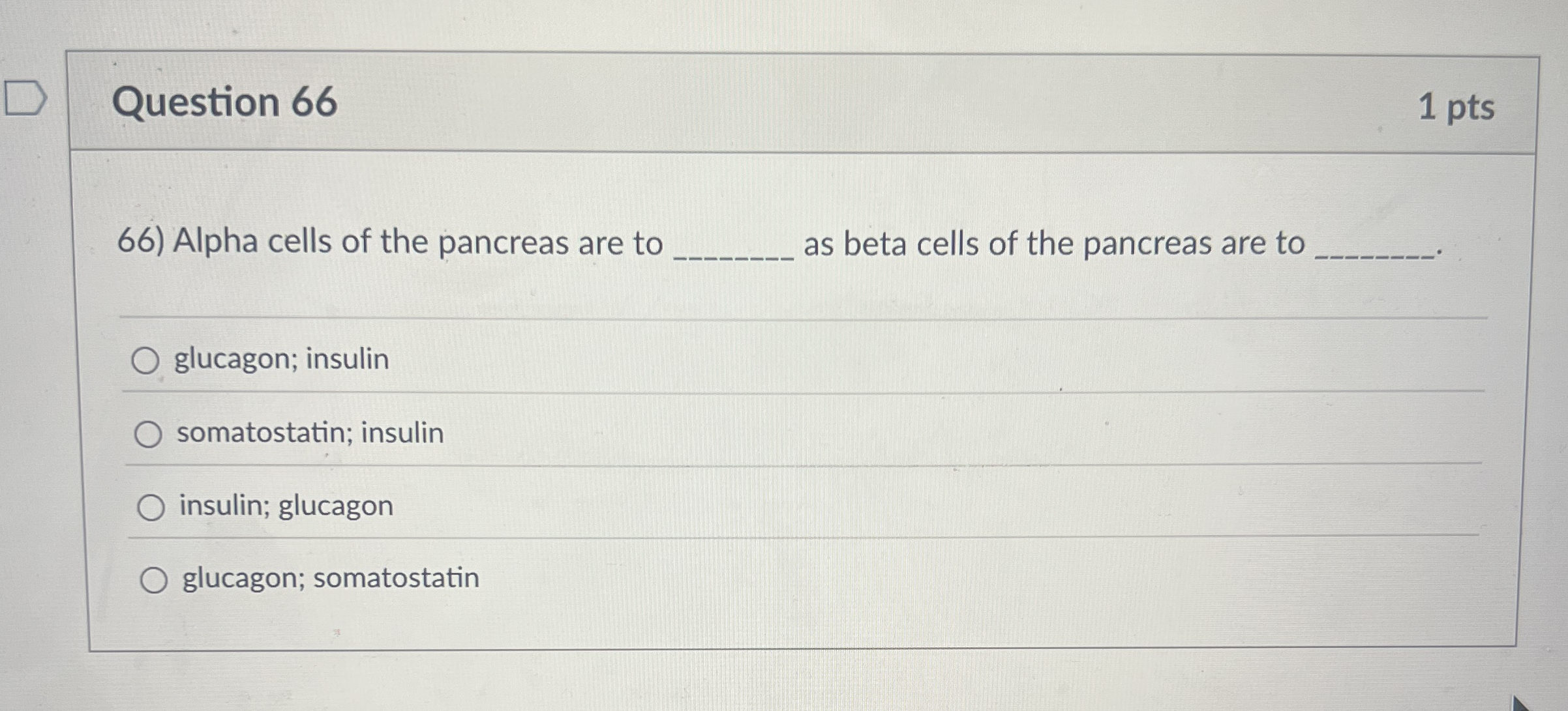Solved Question 661 ﻿ptsAlpha cells of the pancreas are to | Chegg.com