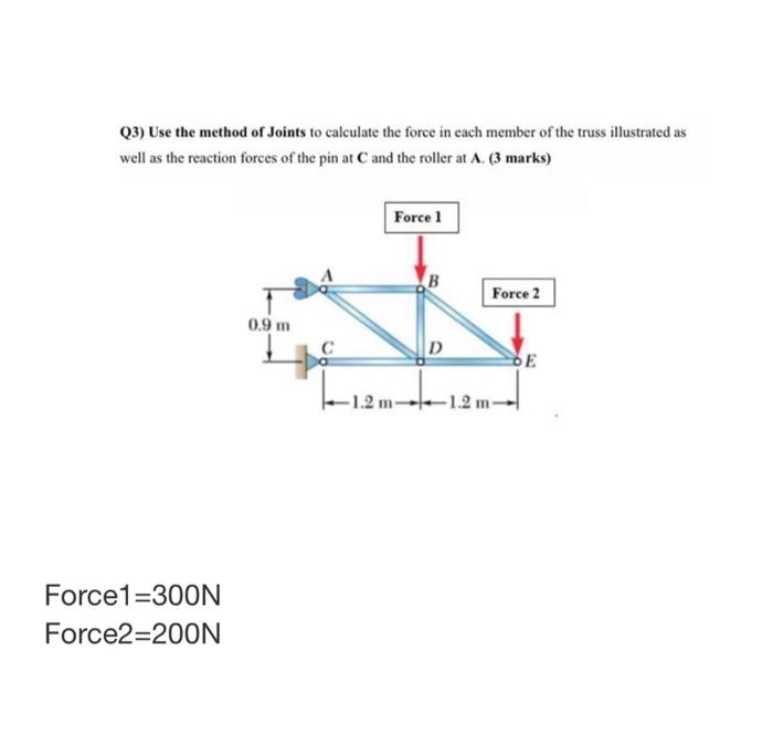 Solved Q3) Use the method of Joints to calculate the force | Chegg.com
