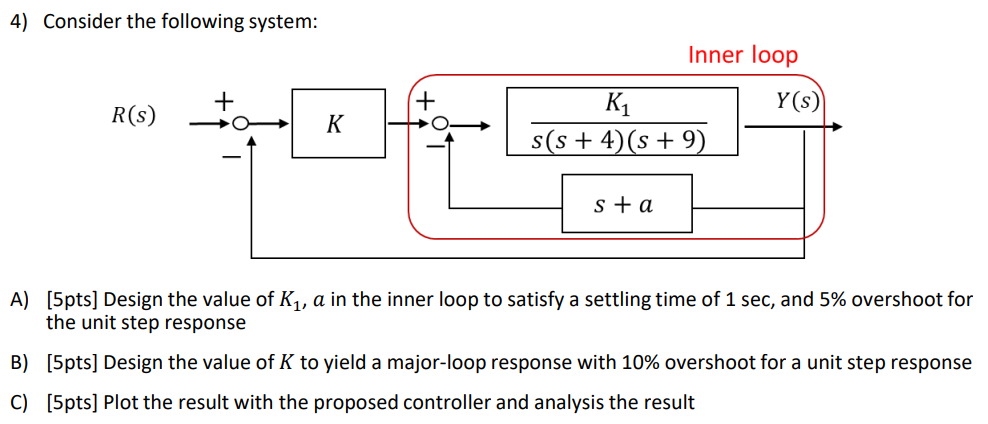 Solved Use MATLAB. Consider the following system:A) [5pts] | Chegg.com