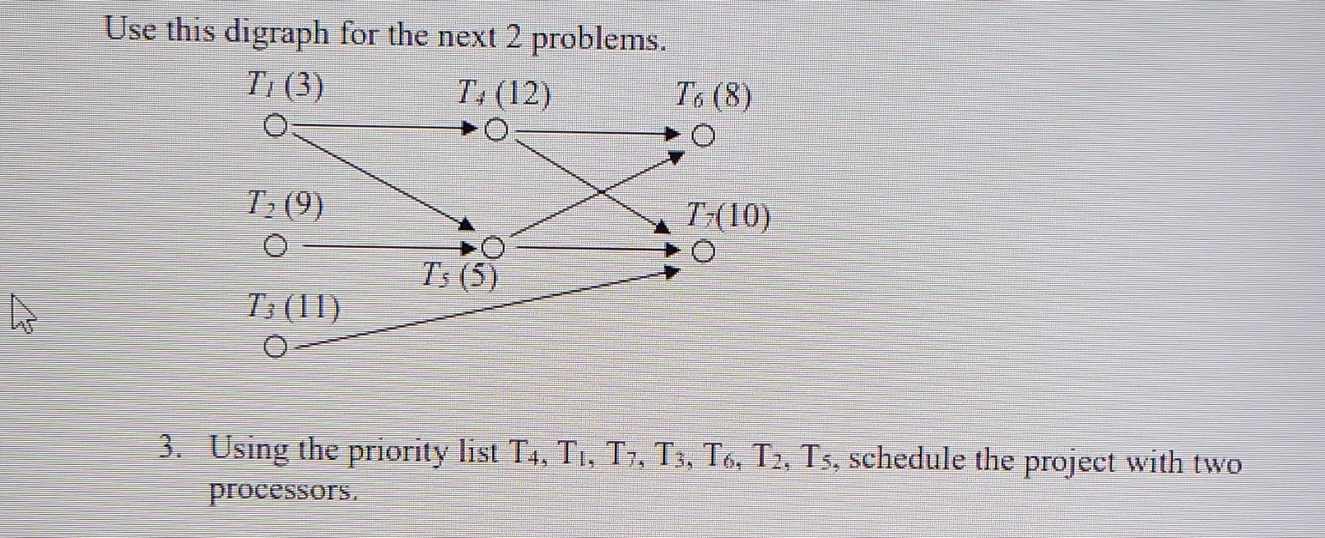 Solved Use this digraph for the next 2 problems. 3. Using | Chegg.com