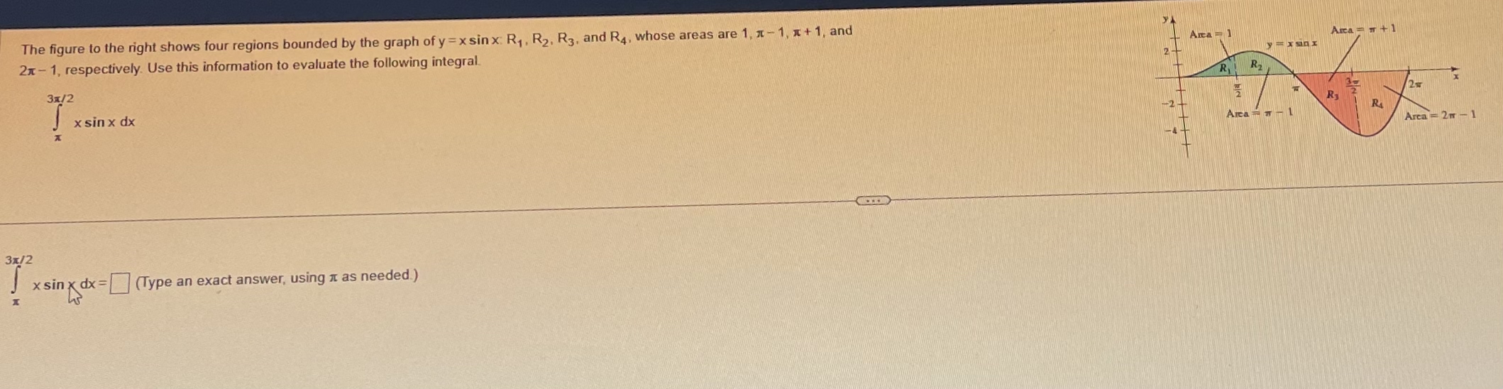 Solved The figure to the right shows four regions bounded by | Chegg.com