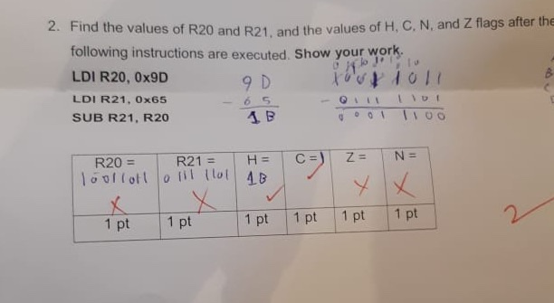 Solved 2. Find the values of R20 and R21, and the values of | Chegg.com