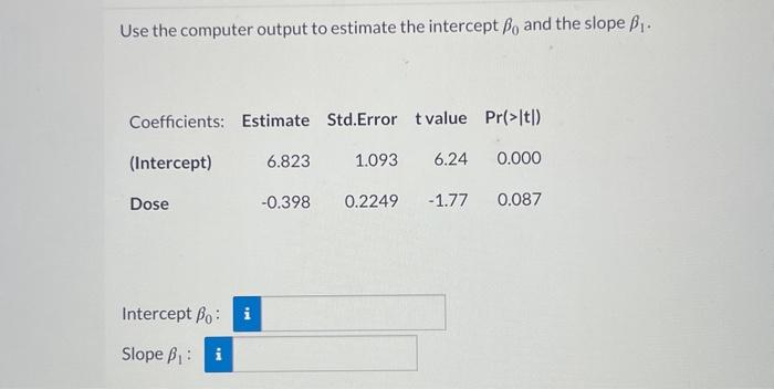 Solved Use the computer output to estimate the intercept β0 | Chegg.com
