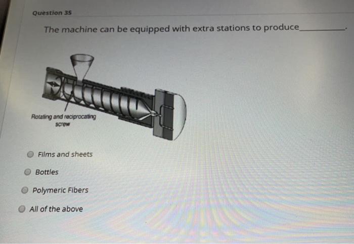 Solved Question 33 This machine is known as Feed section | Chegg.com