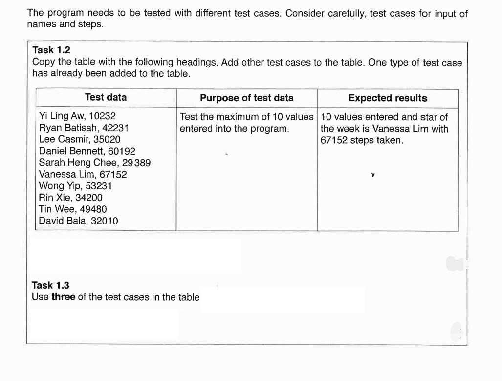 Solved A program is required to input and process the number | Chegg.com