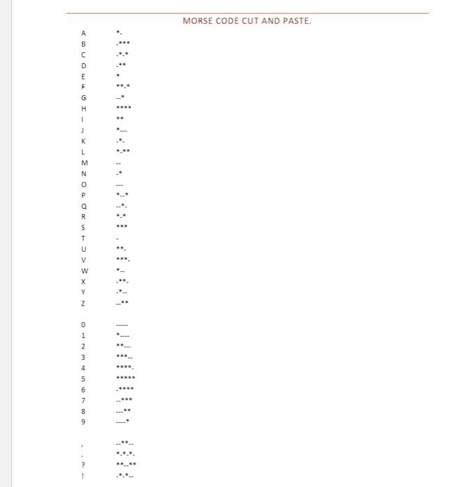 Solved DIT-DAH DAH-DIT-DI-DIT DAH-DIT-DAH-DIT DAH-DI-DIT DIT | Chegg.com