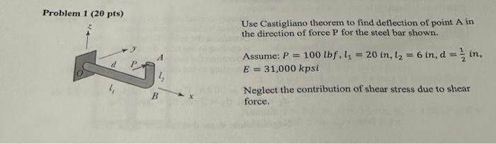 Solved Problem 1 (20 pts) Use Castigliano theorem to find | Chegg.com