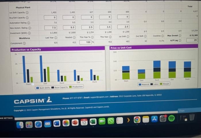 Perceptual Map (at end of this year)Total HR Admin | Chegg.com