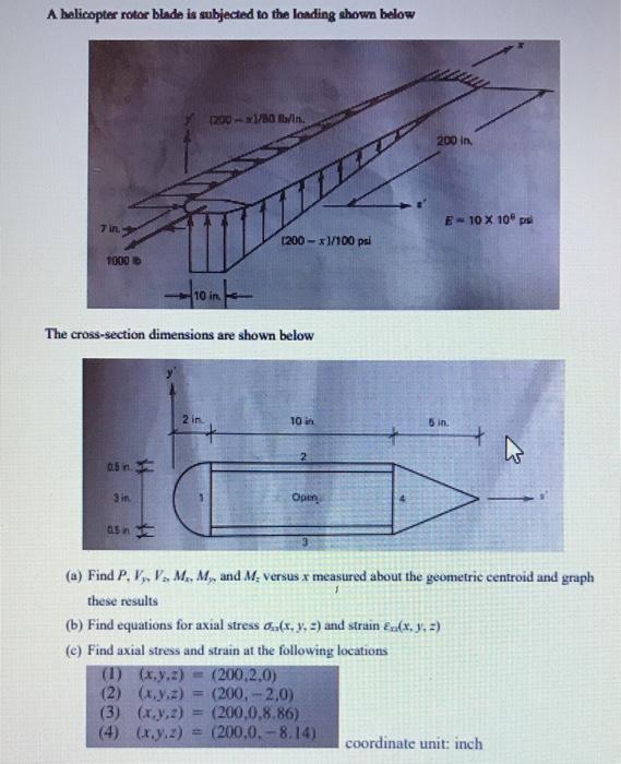 A helicopter rotor blade is subjected to the loading | Chegg.com