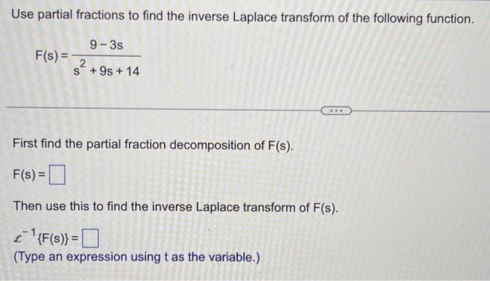 Solved Use partial fractions to find the inverse Laplace | Chegg.com