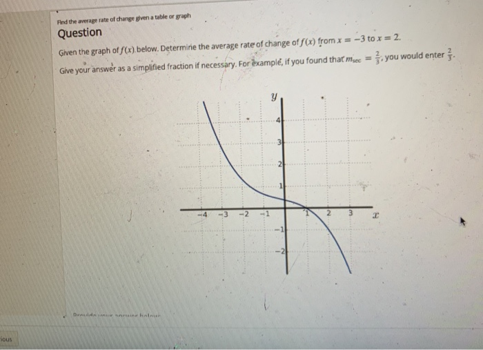 Solved Find The Average Rate Of Change Given A Table Or Chegg