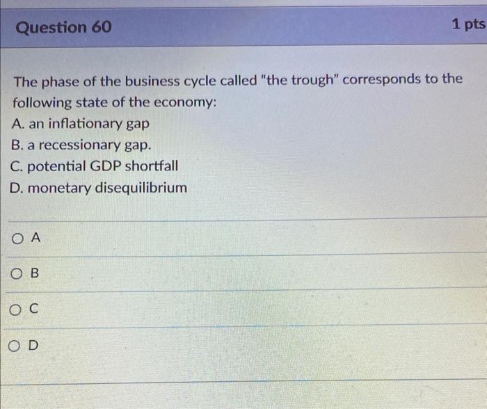 Solved The phase of the business cycle called "the trough" | Chegg.com