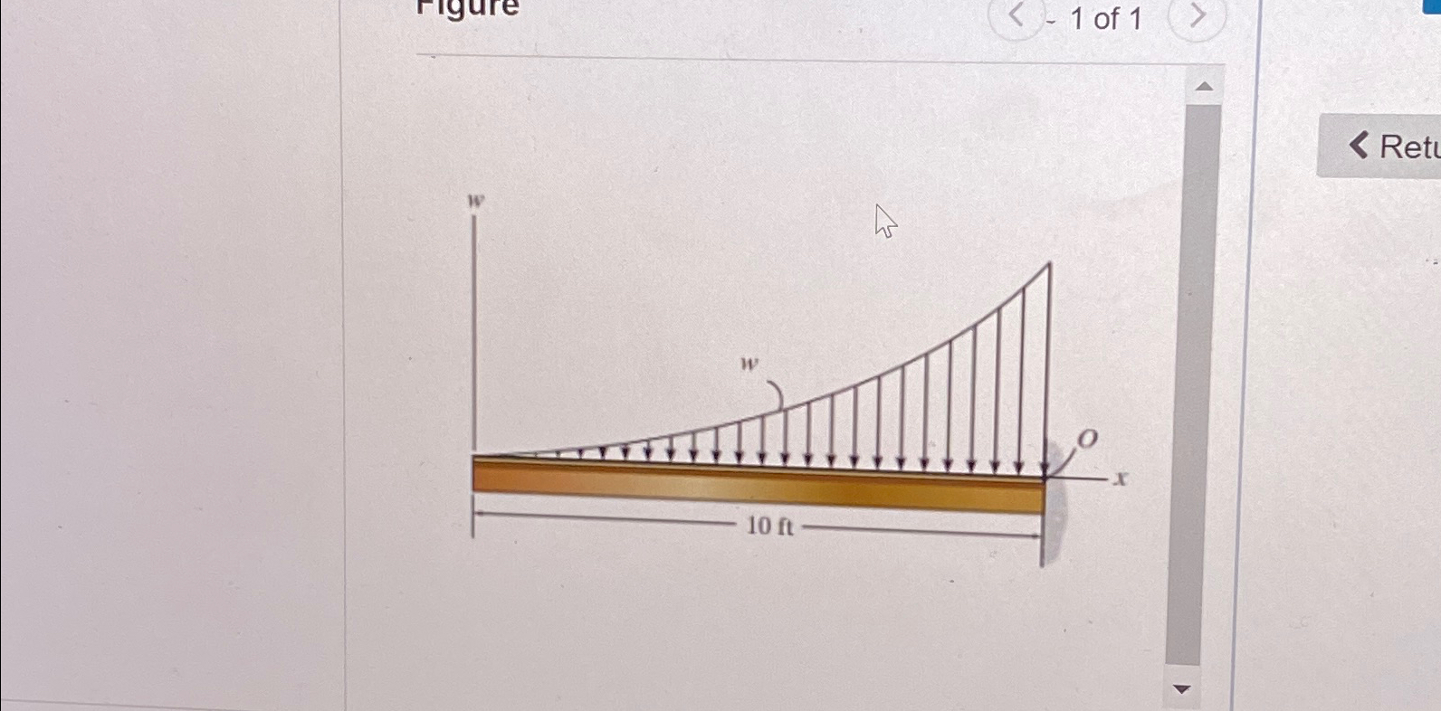 Solved Replace the loading by an equivilent resultant force | Chegg.com
