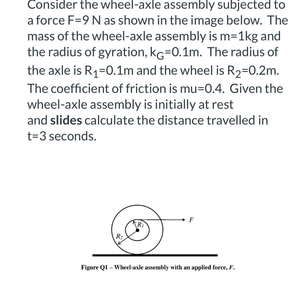 Consider the wheel-axle assembly subjected to a force | Chegg.com