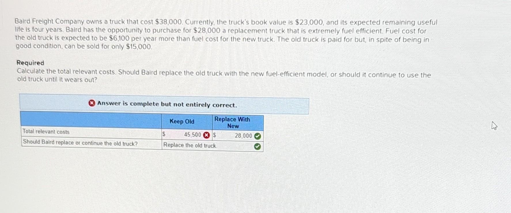 Solved Baird Freight Company owns a truck that cost $38,000. | Chegg.com