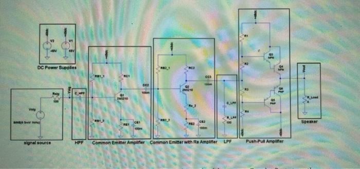 Your task is to design and simulate a multi-stage BJT | Chegg.com