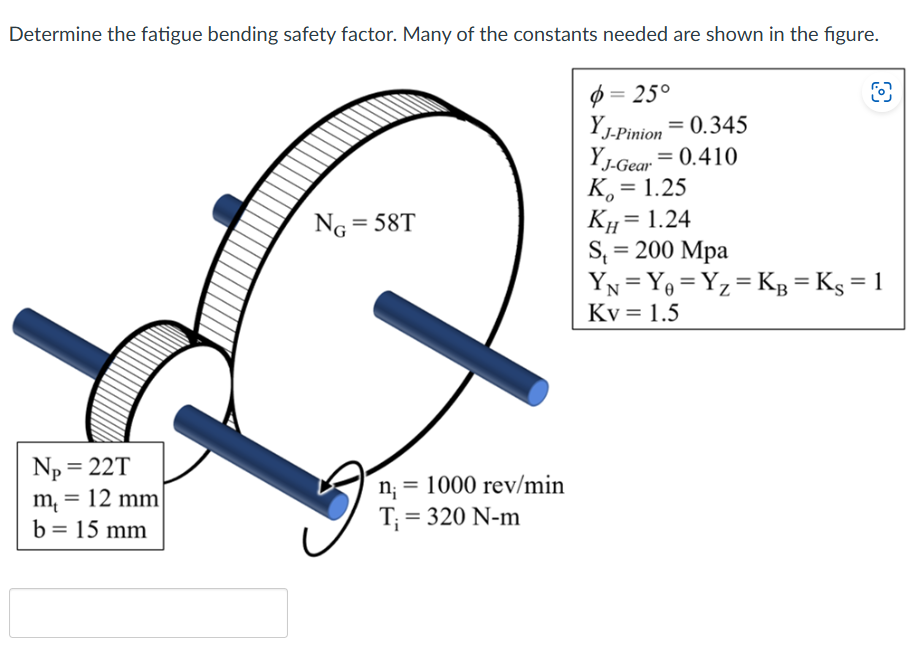 Solved Determine the fatigue bending safety factor. Many of | Chegg.com