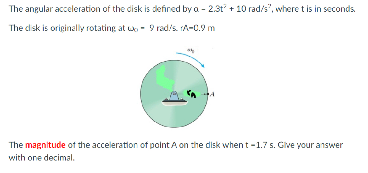 Solved The angular acceleration of the disk is defined by | Chegg.com
