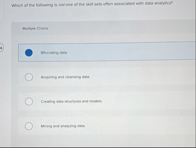 Solved Which of the following is not one of the skill sets | Chegg.com