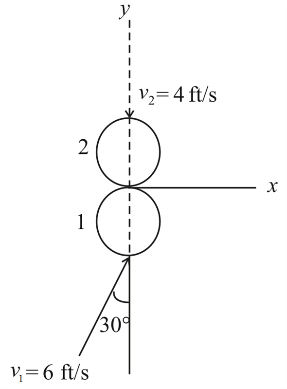 Solved: Chapter 3 Problem 272P Solution | Engineering Mechanics 6th Edition | Chegg.com