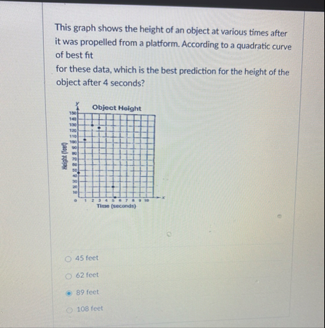 Solved This graph shows the height of an object at various | Chegg.com