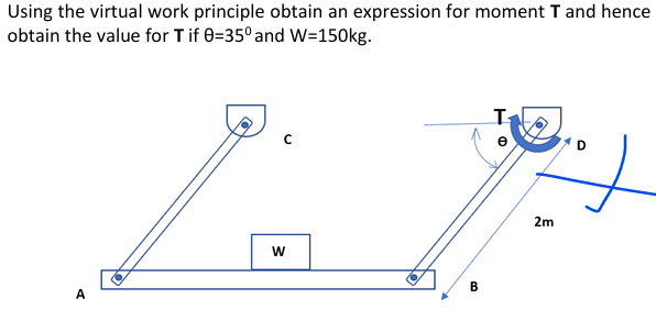 Using the virtual work principle obtain an expression | Chegg.com