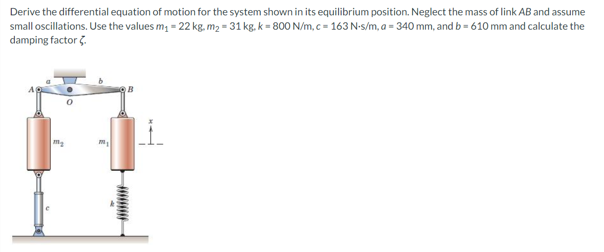 Solved Derive the differential equation of motion for the | Chegg.com