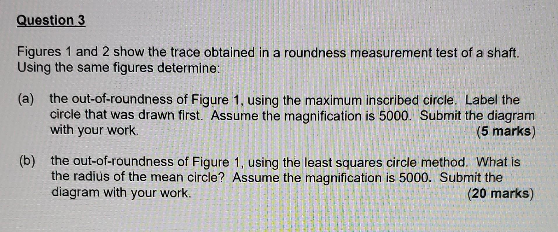Solved Question 3 Figures 1 and 2 show the trace obtained in | Chegg.com
