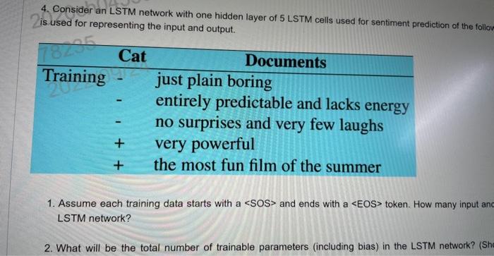 4. Consider an LSTM network with one hidden layer of | Chegg.com