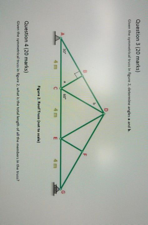 Solved Question 3 (20 marks) Given the symmetrical truss in | Chegg.com