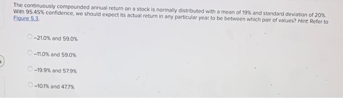 Solved The continuously compounded annual return on a stock | Chegg.com