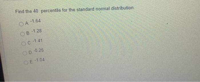 Solved Find the 40 percentile for the standard normal | Chegg.com