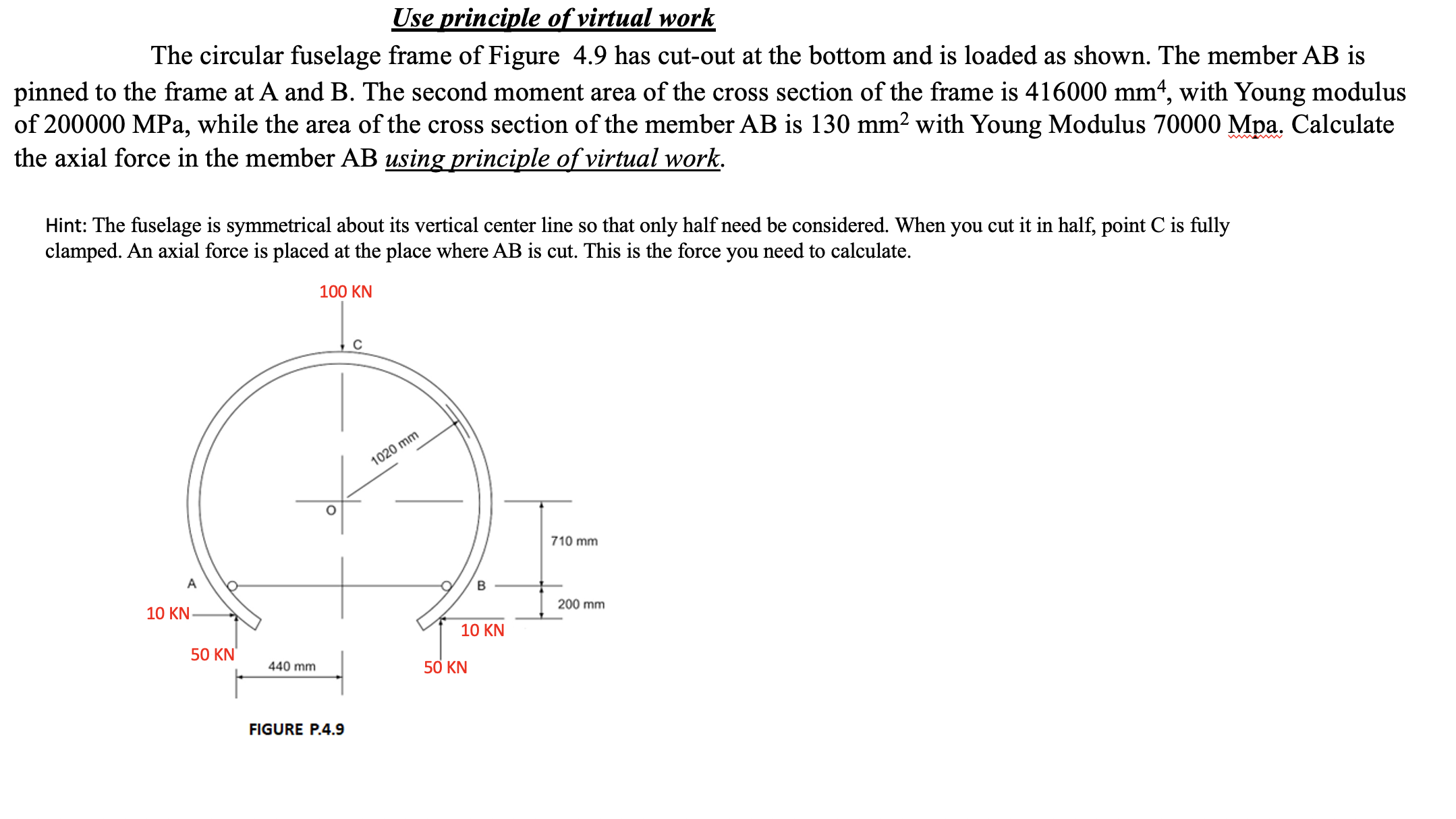 Solved Use principle of virtual work The circular fuselage | Chegg.com