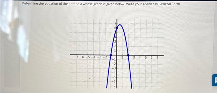 Solved Determine the equation of the parabola whose graph is | Chegg.com