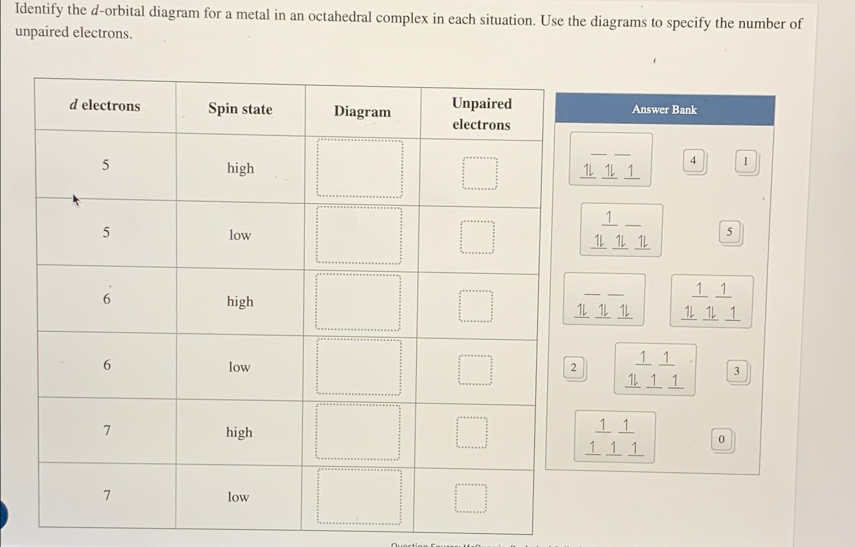 Solved Identify the d-orbital diagram for a metal in an | Chegg.com