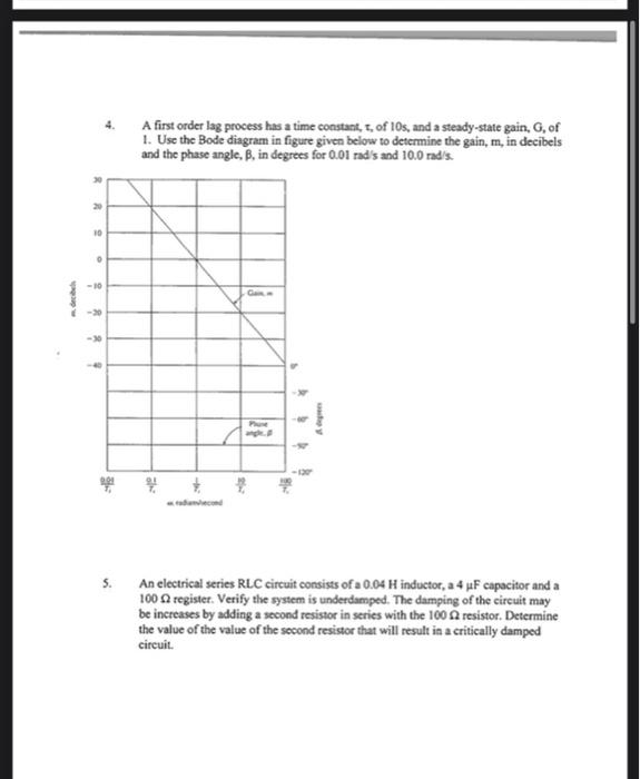 Solved A first order lag process has a time constant, t. of | Chegg.com