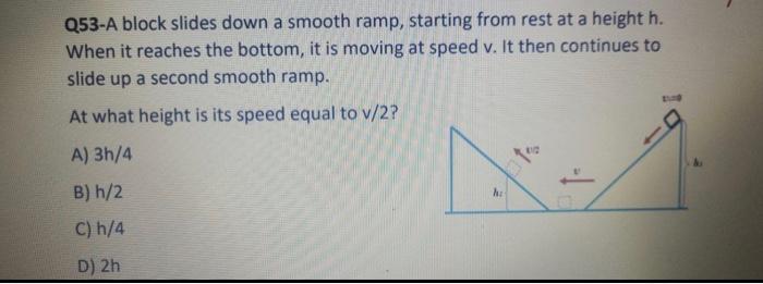 Solved Q53-A block slides down a smooth ramp, starting from | Chegg.com