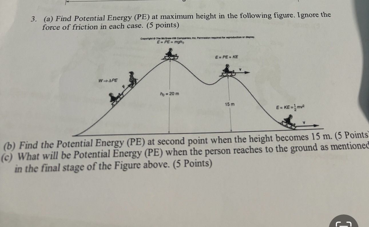Solved (a) ﻿Find Potential Energy (PE) ﻿at maximum height in | Chegg.com