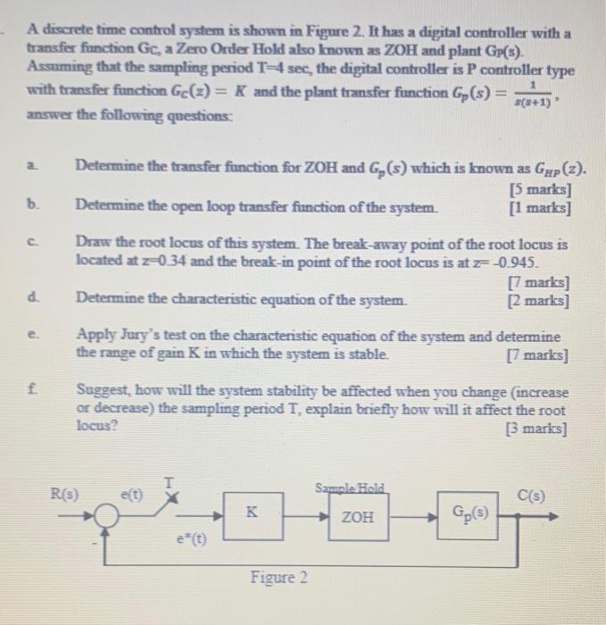 Solved A discrete time control system is shown in Figure 2. | Chegg.com