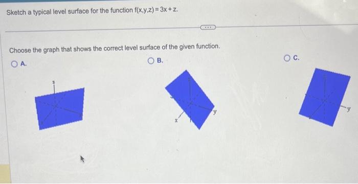 Solved Sketch a typical level surface for the function | Chegg.com