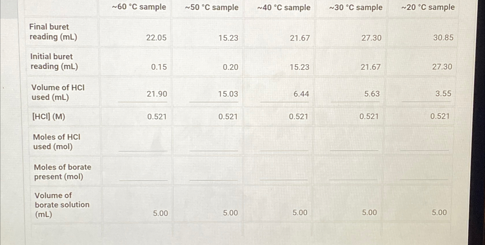 Solved HCl concentration: 0.521MWhat is moles of HCl used | Chegg.com