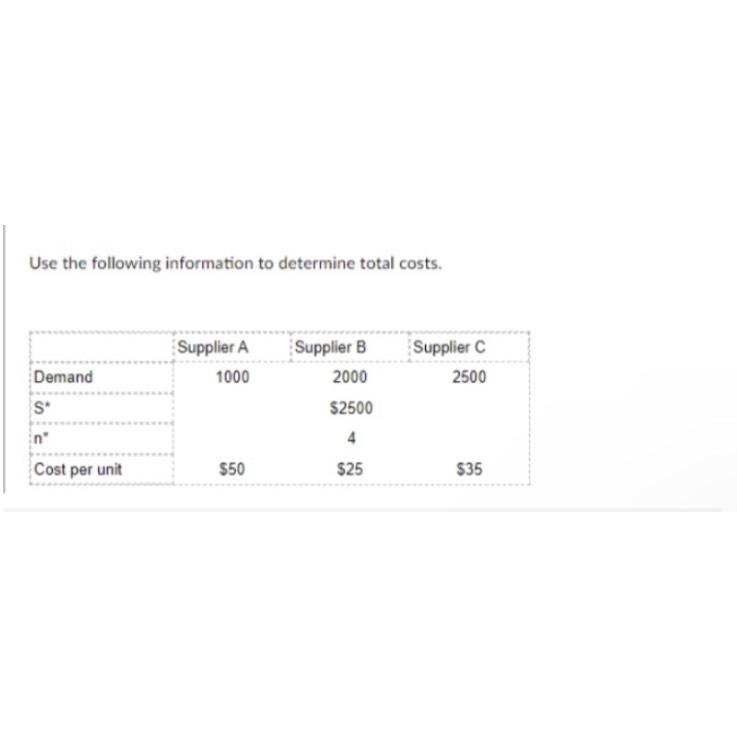 Please help me solve | Chegg.com