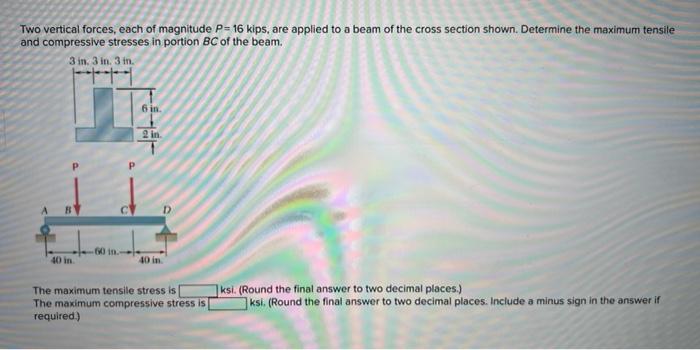 Solved Two vertical forces, each of magnitude P=16 kips, are | Chegg.com