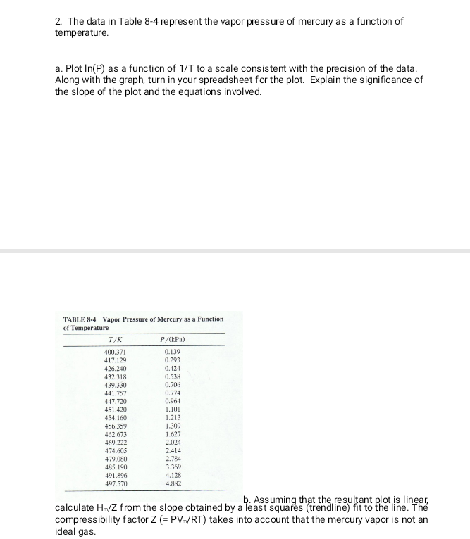 Solved 2. The data in Table 8-4 represent the vapor pressure | Chegg.com
