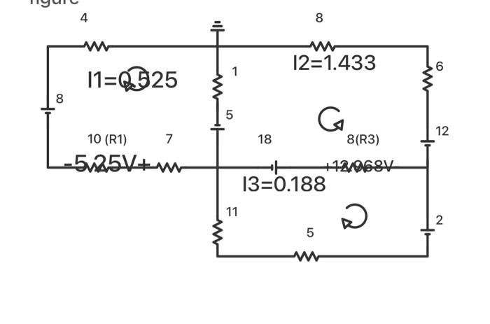 Solved You must simulate (software of your choice) the | Chegg.com