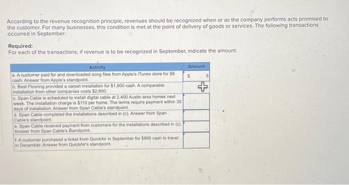 Solved ht ences According to the revenue recognition | Chegg.com