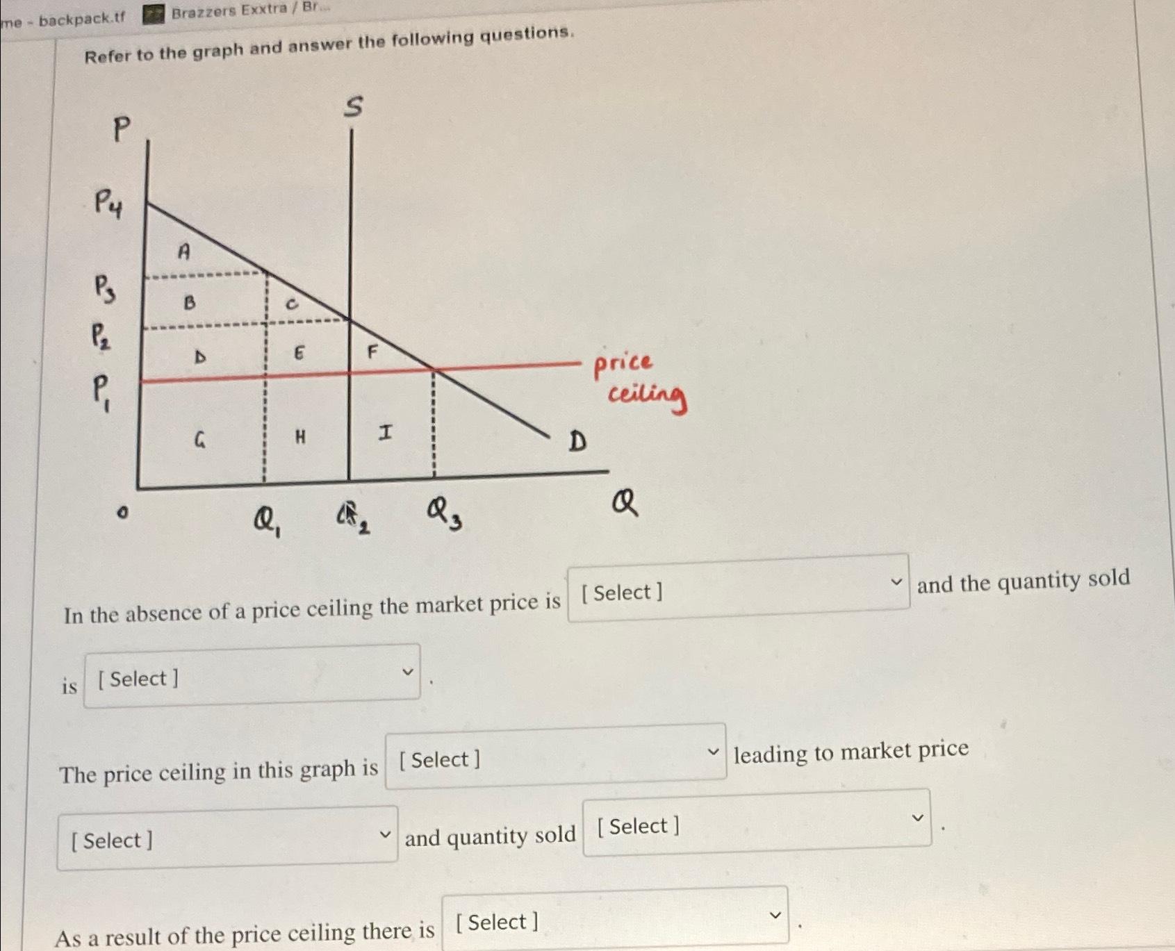 Solved Refer to the graph and answer the following | Chegg.com