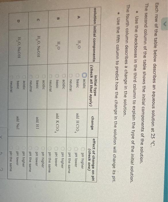 Solved Each row of the table below describes an aqueous | Chegg.com